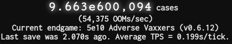 Discuss Everything About The Modding Tree Wiki | Fandom