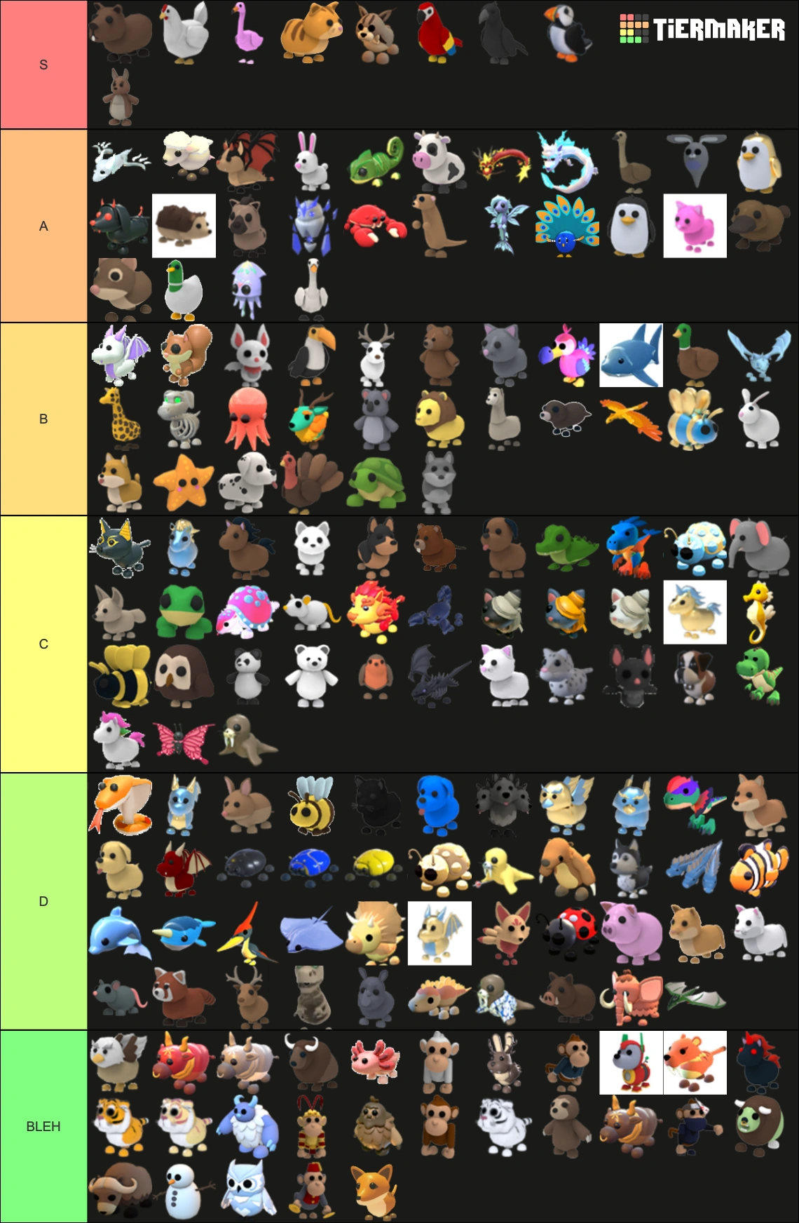 Pet tier list Imo | Fandom