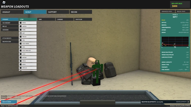 rate my favorite weapons loadouts | Fandom