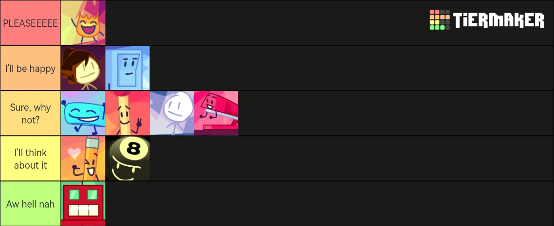 Exitor rejoin tier list again | Fandom