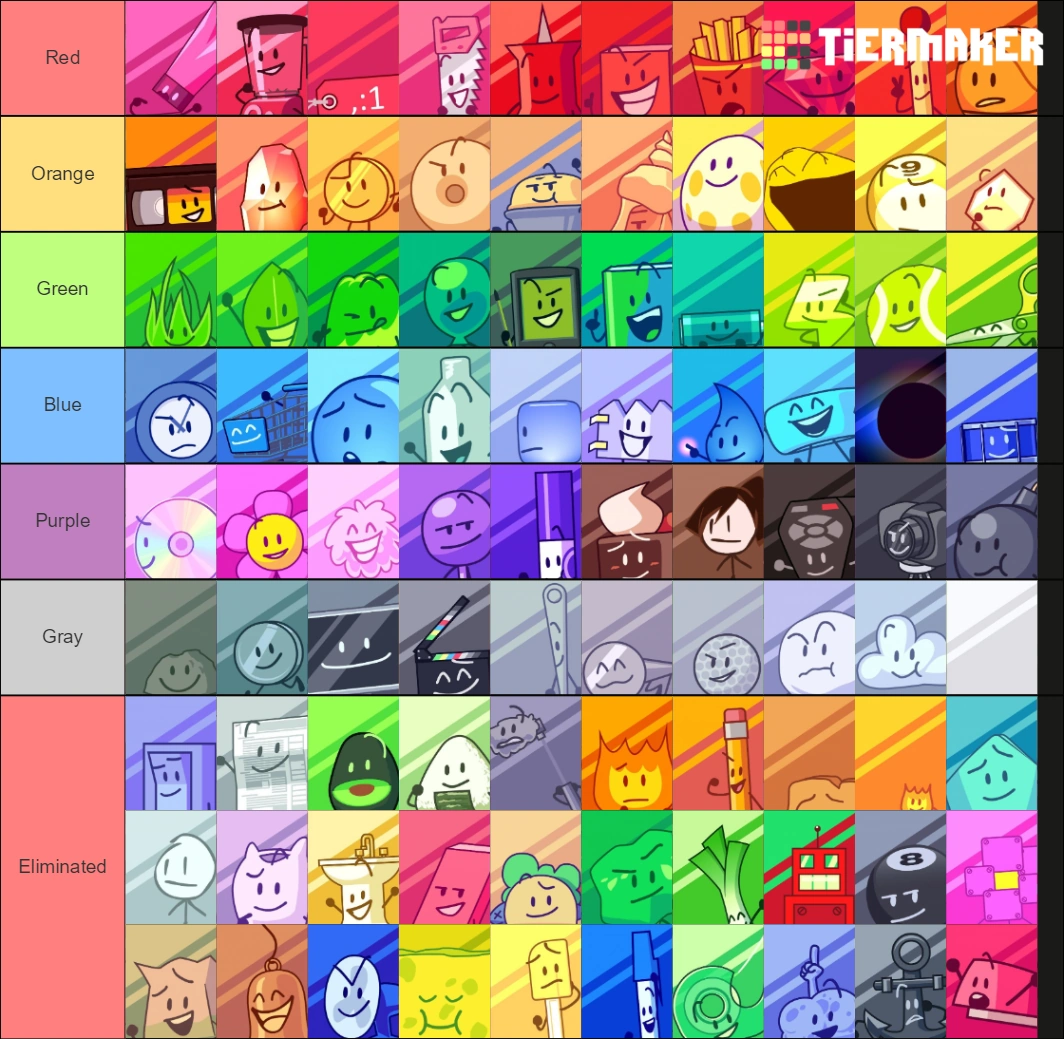 Vote to eliminate a member of the blue team | Fandom