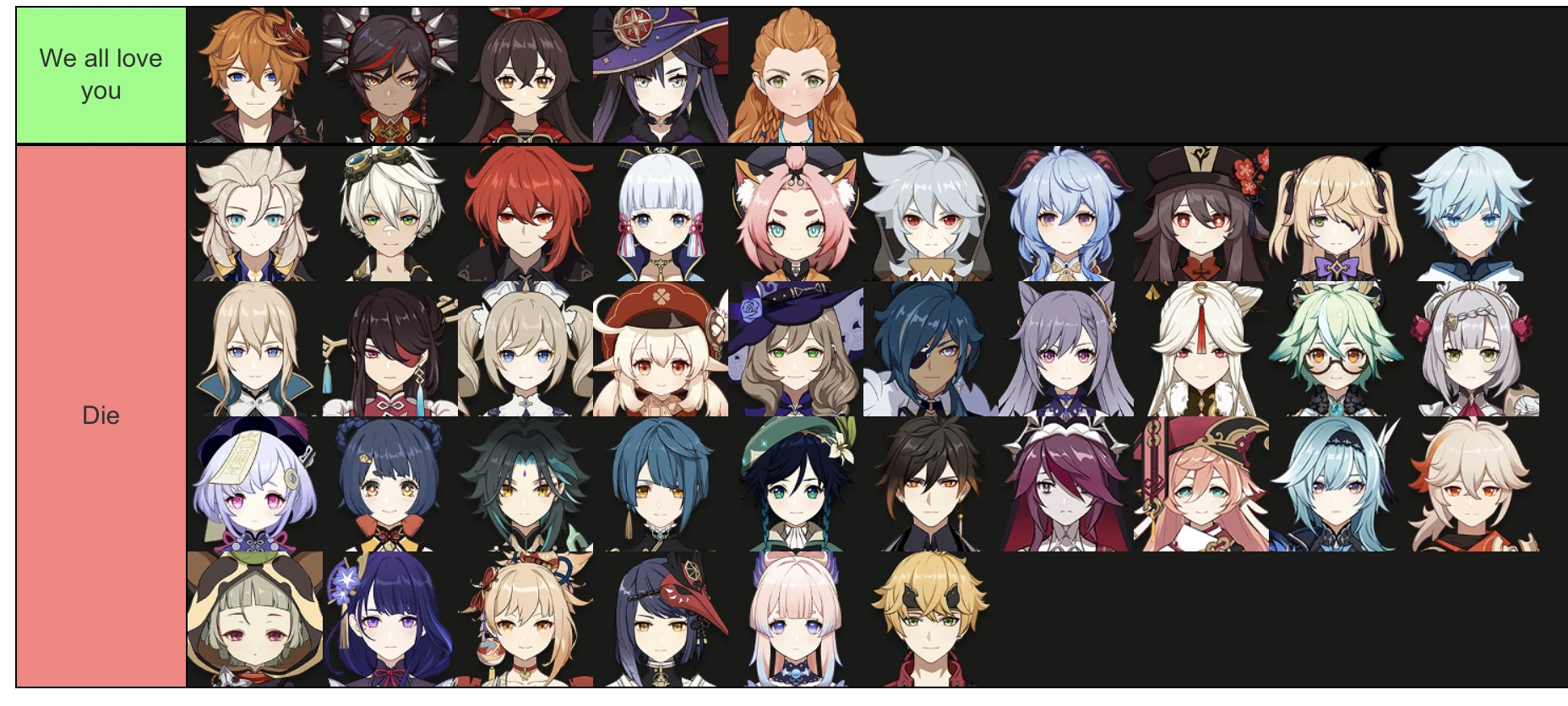 Super op tier list | Fandom