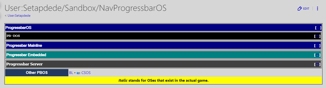 New ProgressbarOS Navbox Layout Testing | Fandom