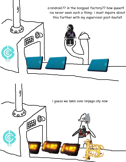 An average day at Borg Industries | Fandom