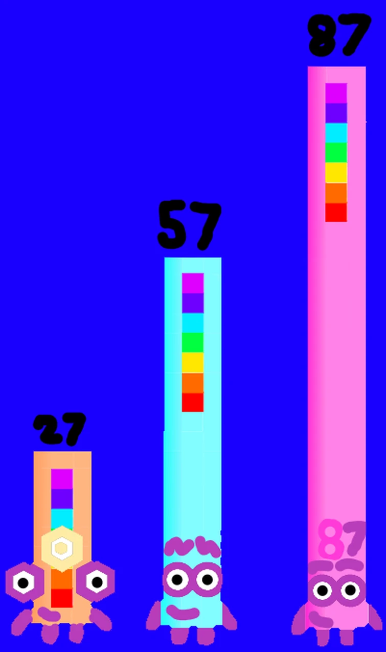 I made 27, 57, and 87 | Fandom