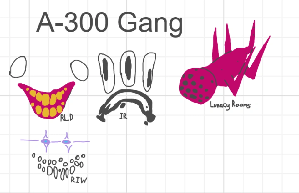 Add your own gangs and entities! | Fandom