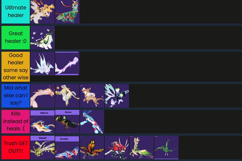 Healer tier list *healing hunter* | Fandom