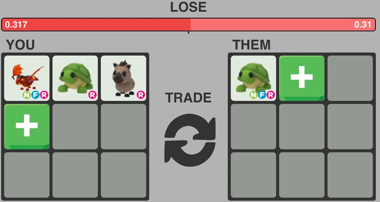 LF NFR SSBD, NFR TURTLE, NFR KANGA OR FR OWL! | Fandom