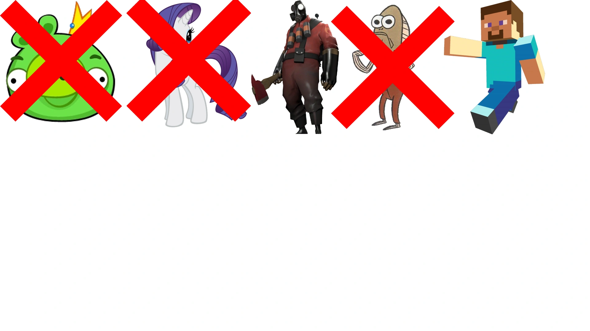 WowVerySurprising's second character elimination game (Round 3) | Fandom