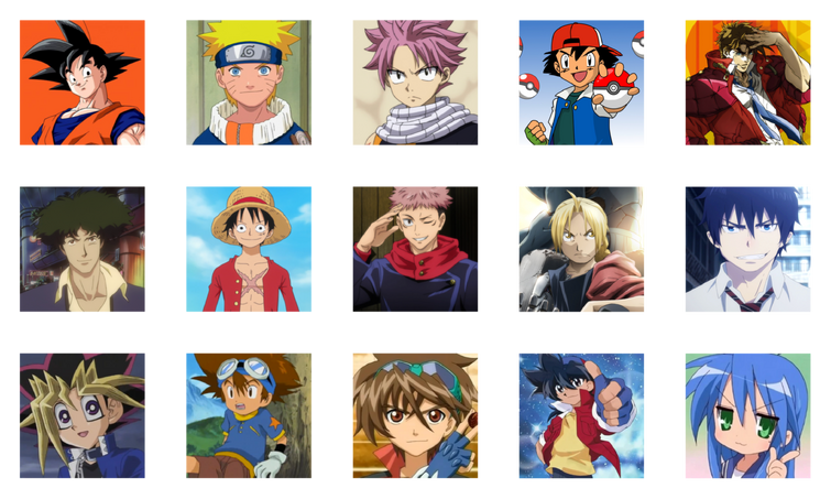 15 Anime Protagonists Who Are Similar To Sonic | Fandom