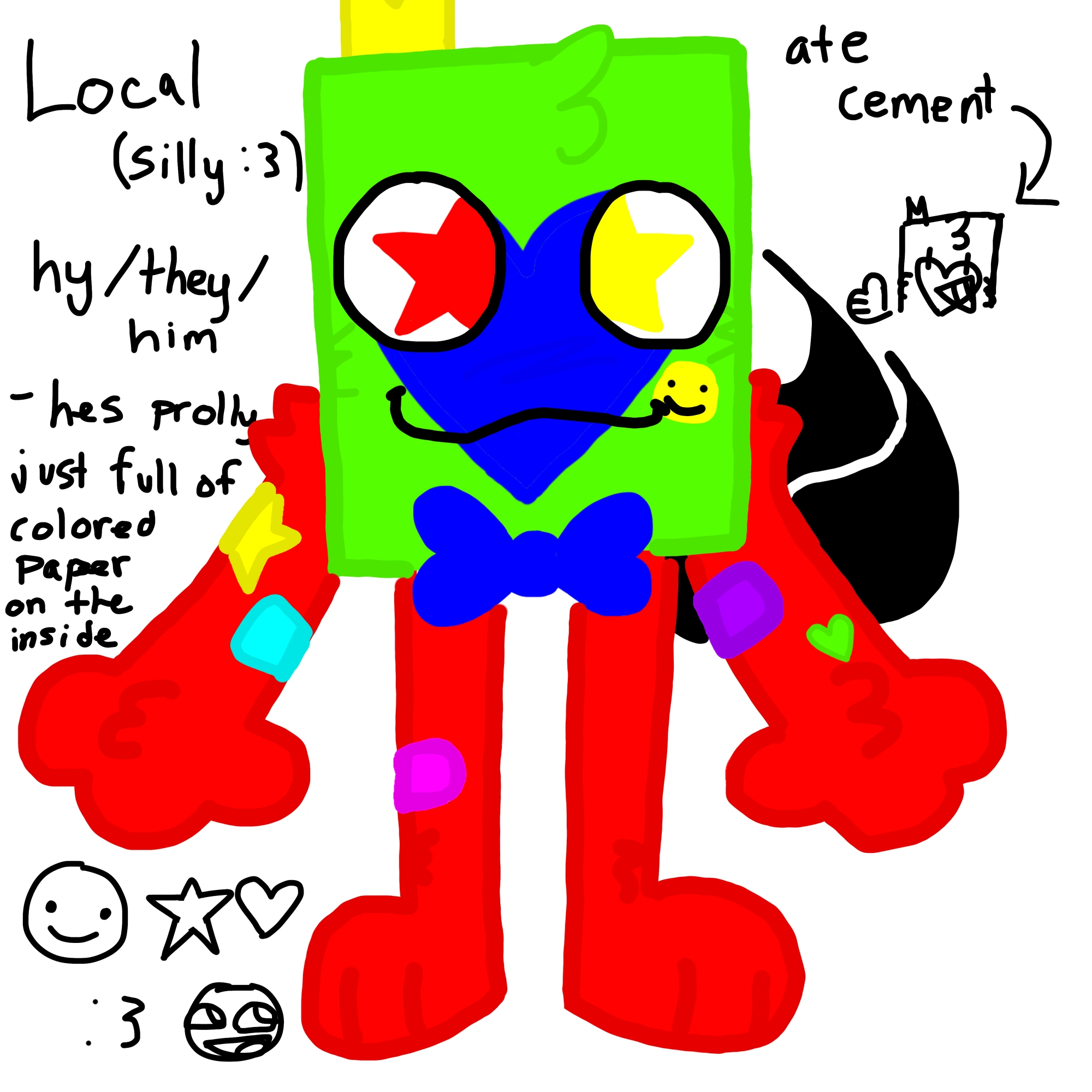 Reintroduction post | Fandom