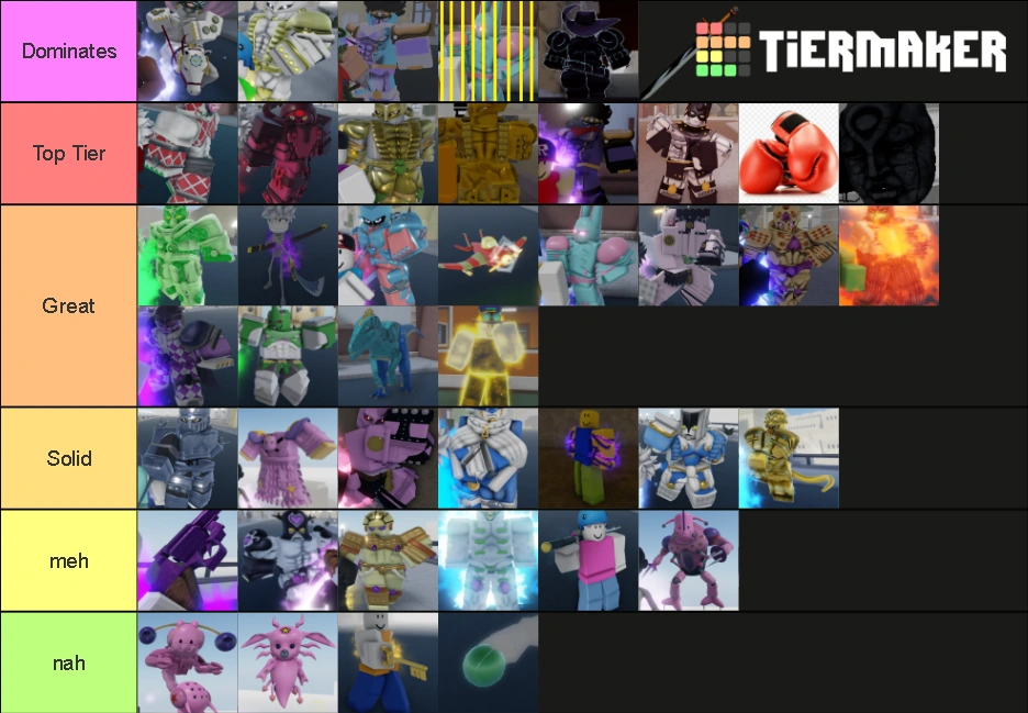 1v1 Tierlist | Fandom