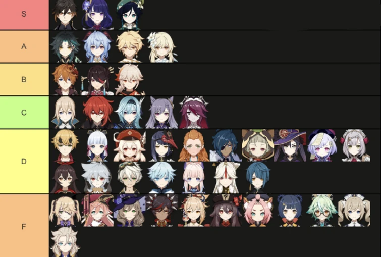 Strength by lore | Fandom