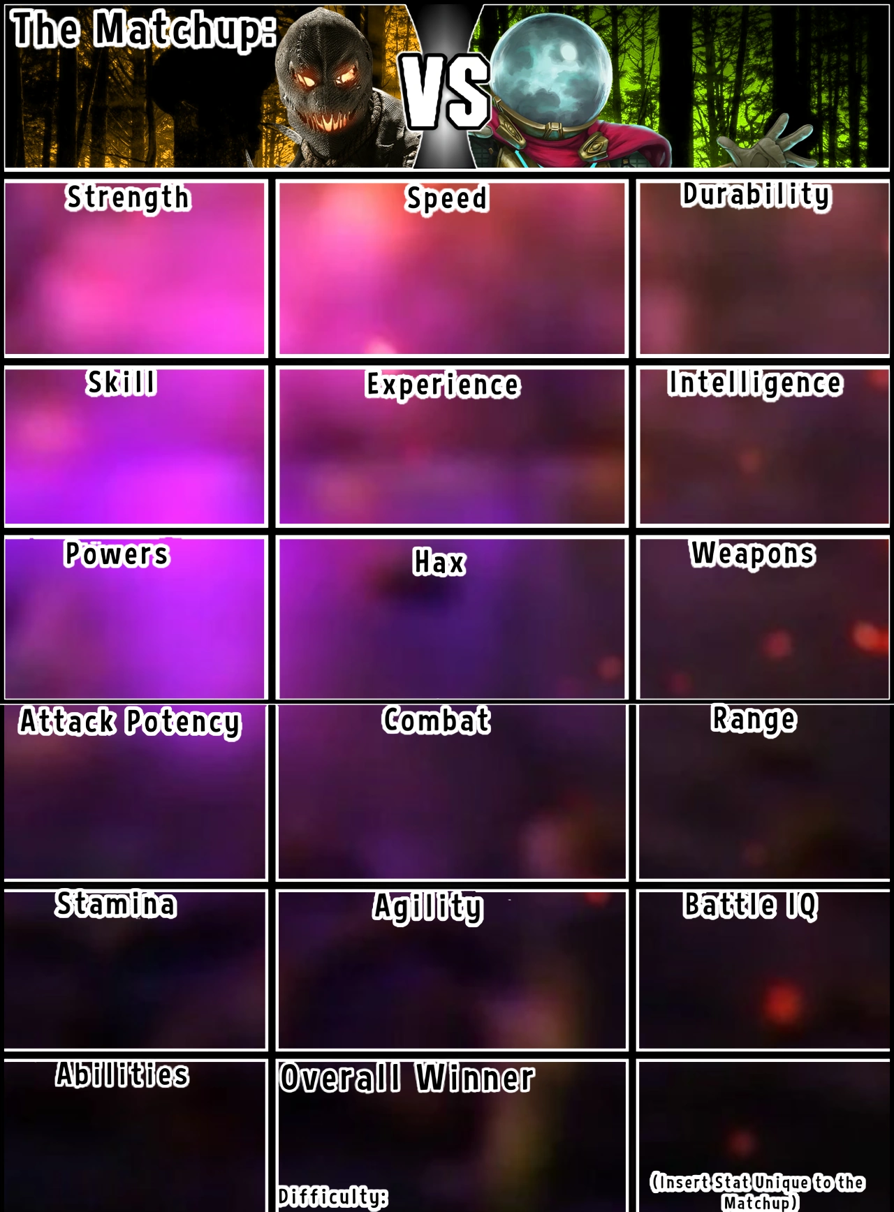 Scarecrow vs Mysterio Debate Chart | Fandom