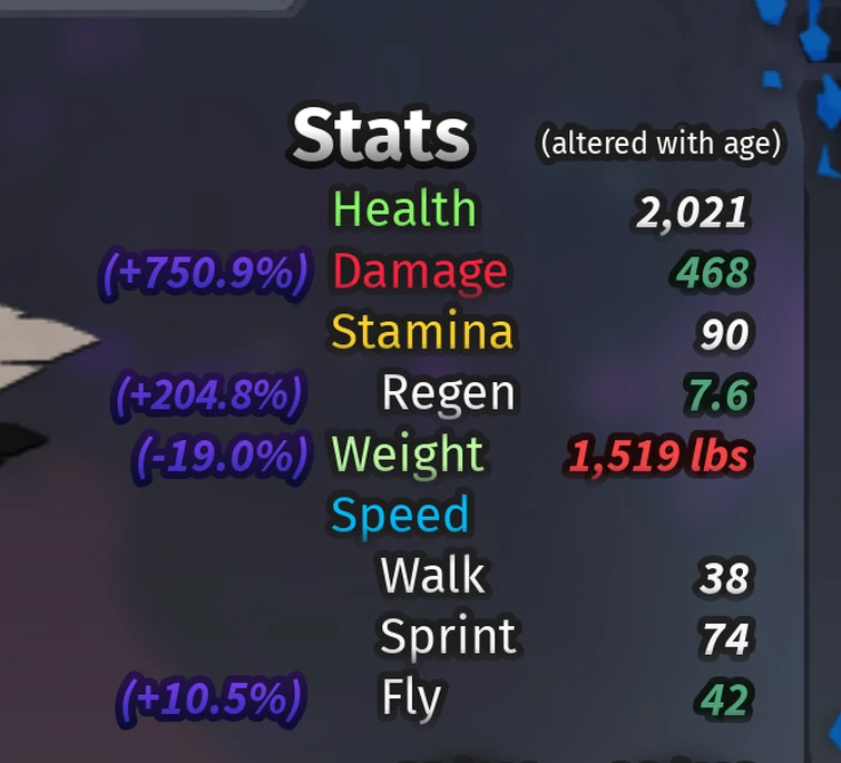 Shadow artifact grinding angelic wardens aren’t real and they can’t ...