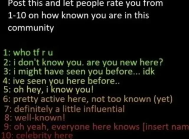 RATE | Fandom