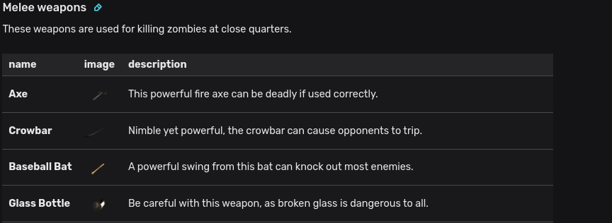 why don't we have melee items in contamination? | Fandom