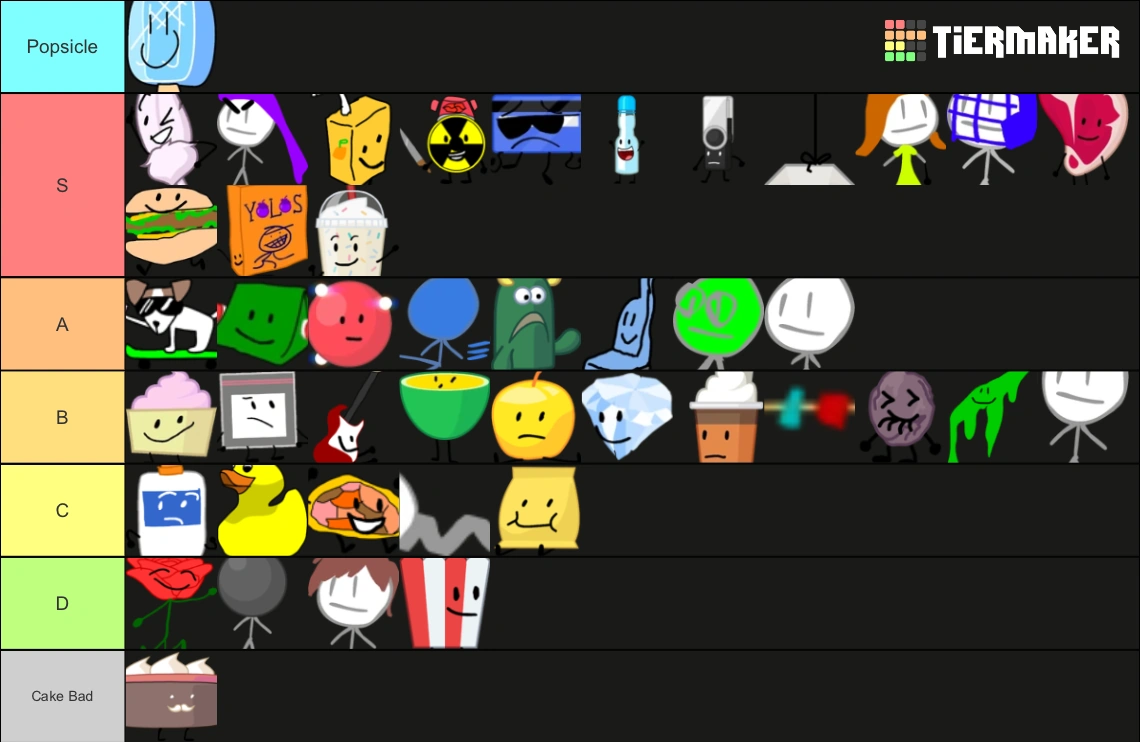 My bfdi mini tier list | Fandom