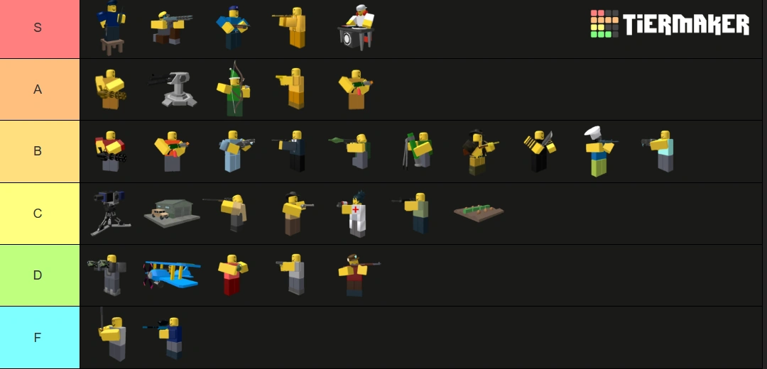 TDS Tower Ranking (Release v1.6) | Fandom