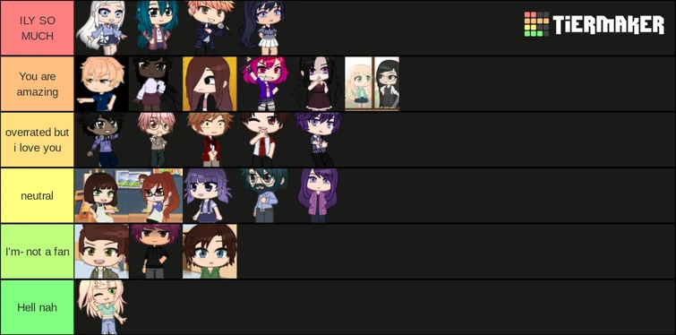 Character Tier List | Fandom