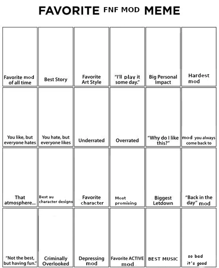 i also attached the template | Fandom