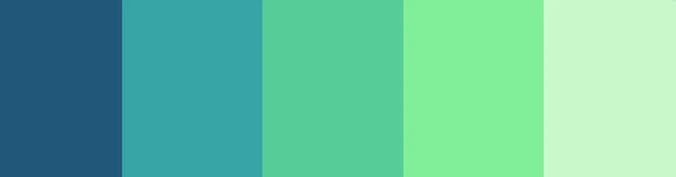 Give me color pallets and ingredients and I'll make it a cookie run oc ...