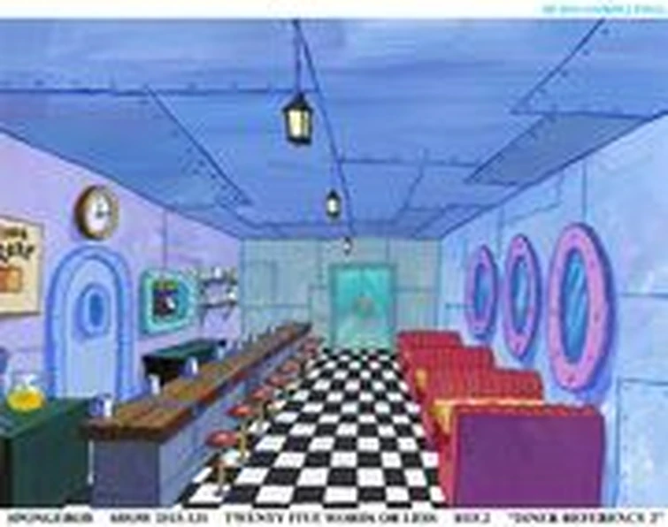 SpongeBob Liminal Spaces | Fandom