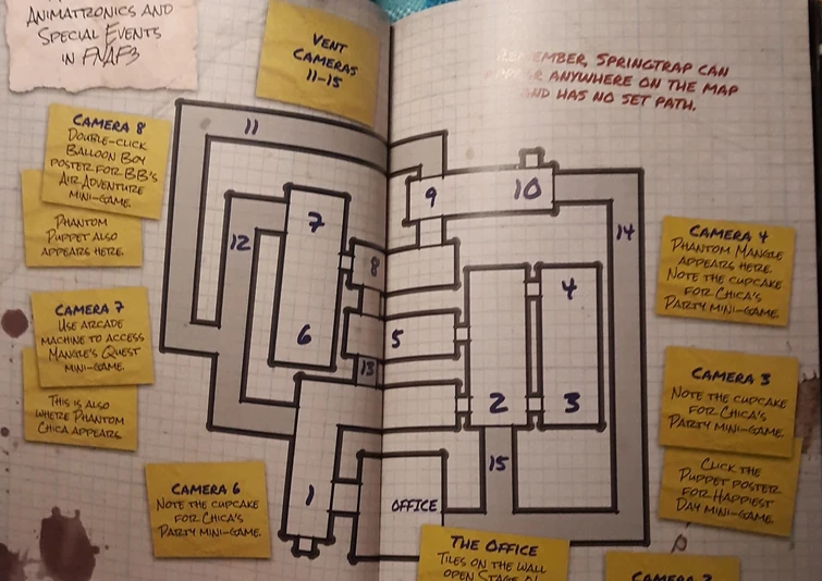 FNAF 3 map | Fandom
