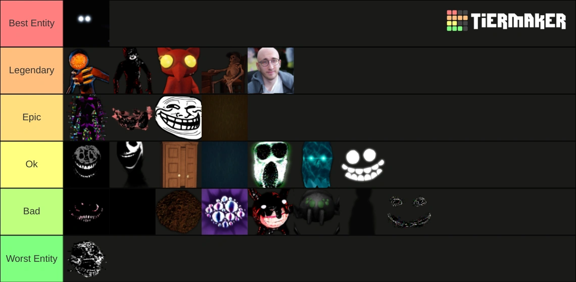 My Doors Entity Tier List | Fandom
