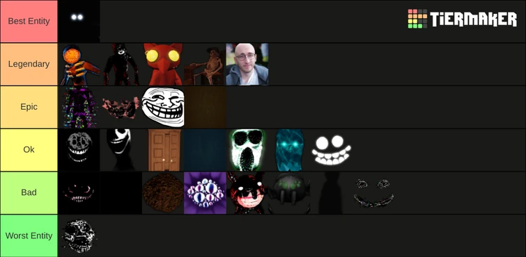 My Doors Entity Tier List | Fandom