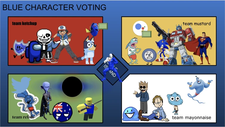 blue character voting 2 | Fandom