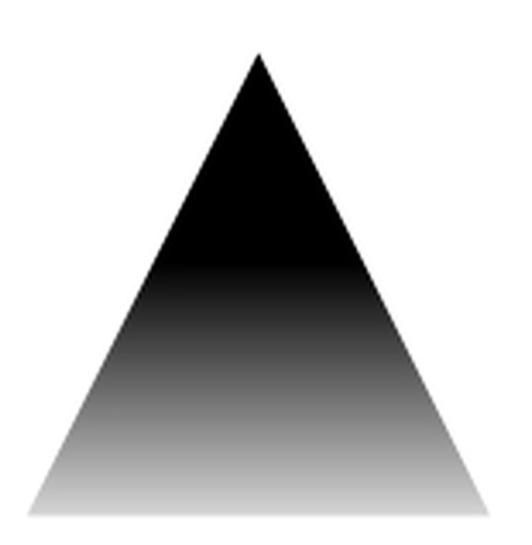 ayuda gd se ve oscuro | Fandom