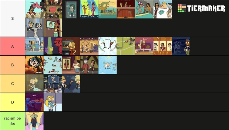 TDWT Songs Ranked | Fandom