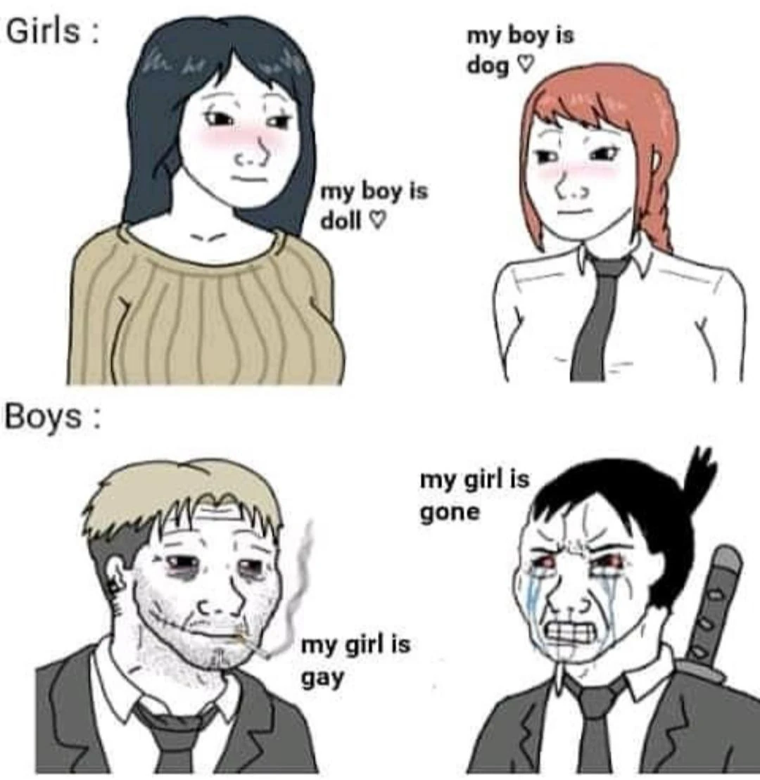 Meme | Fandom