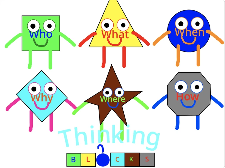Which fanmade Thinkingblock do you like? | Fandom