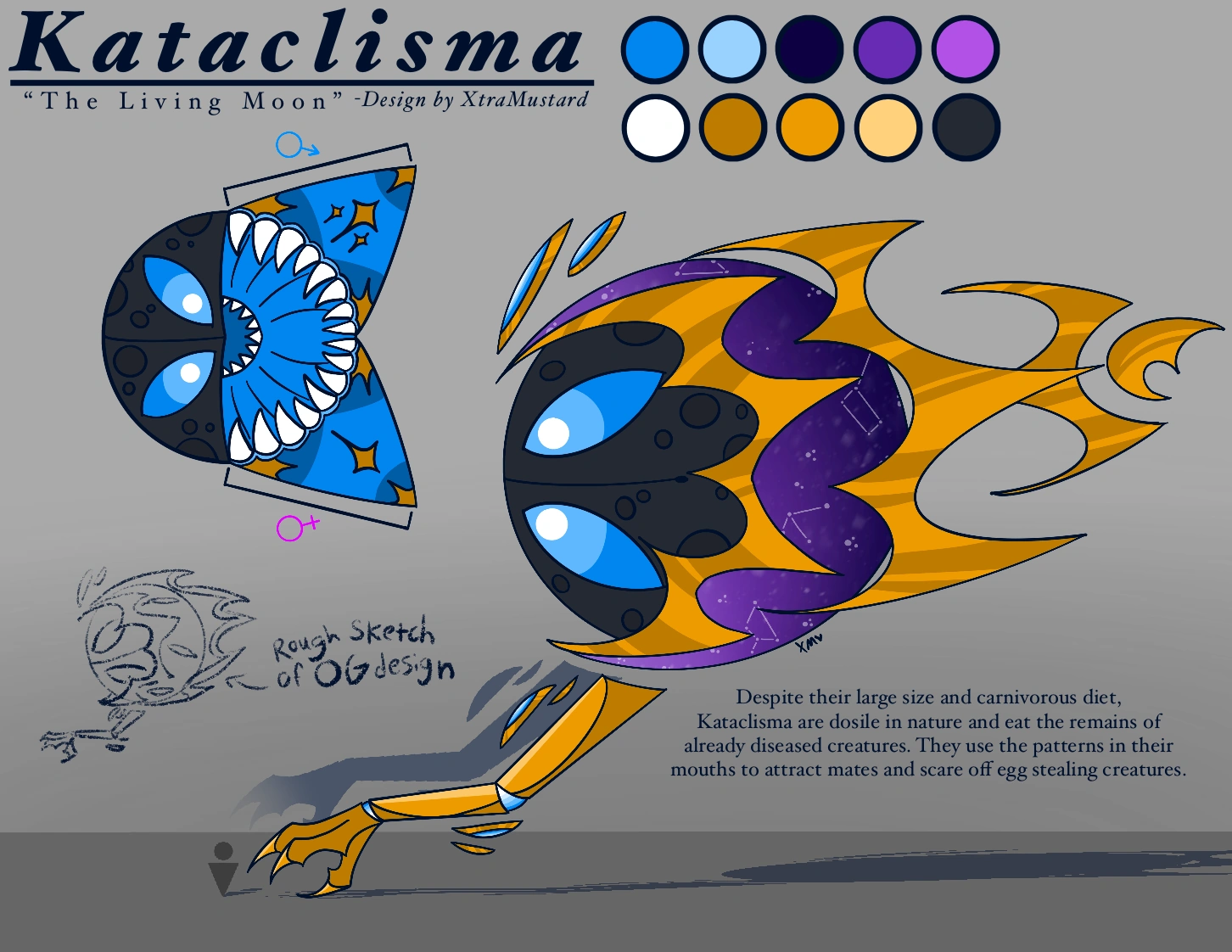 Fan Creature Reference (Day 4, Finished!) | Fandom