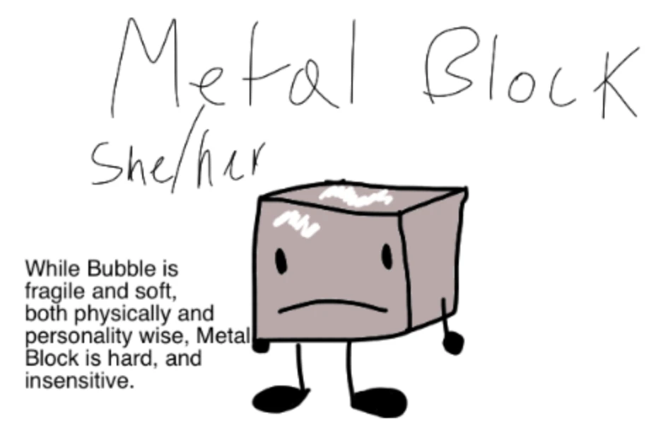 BFDI Swap: #3 Bubble | Fandom