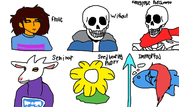 Discuss Everything About Undertale Wiki | Fandom