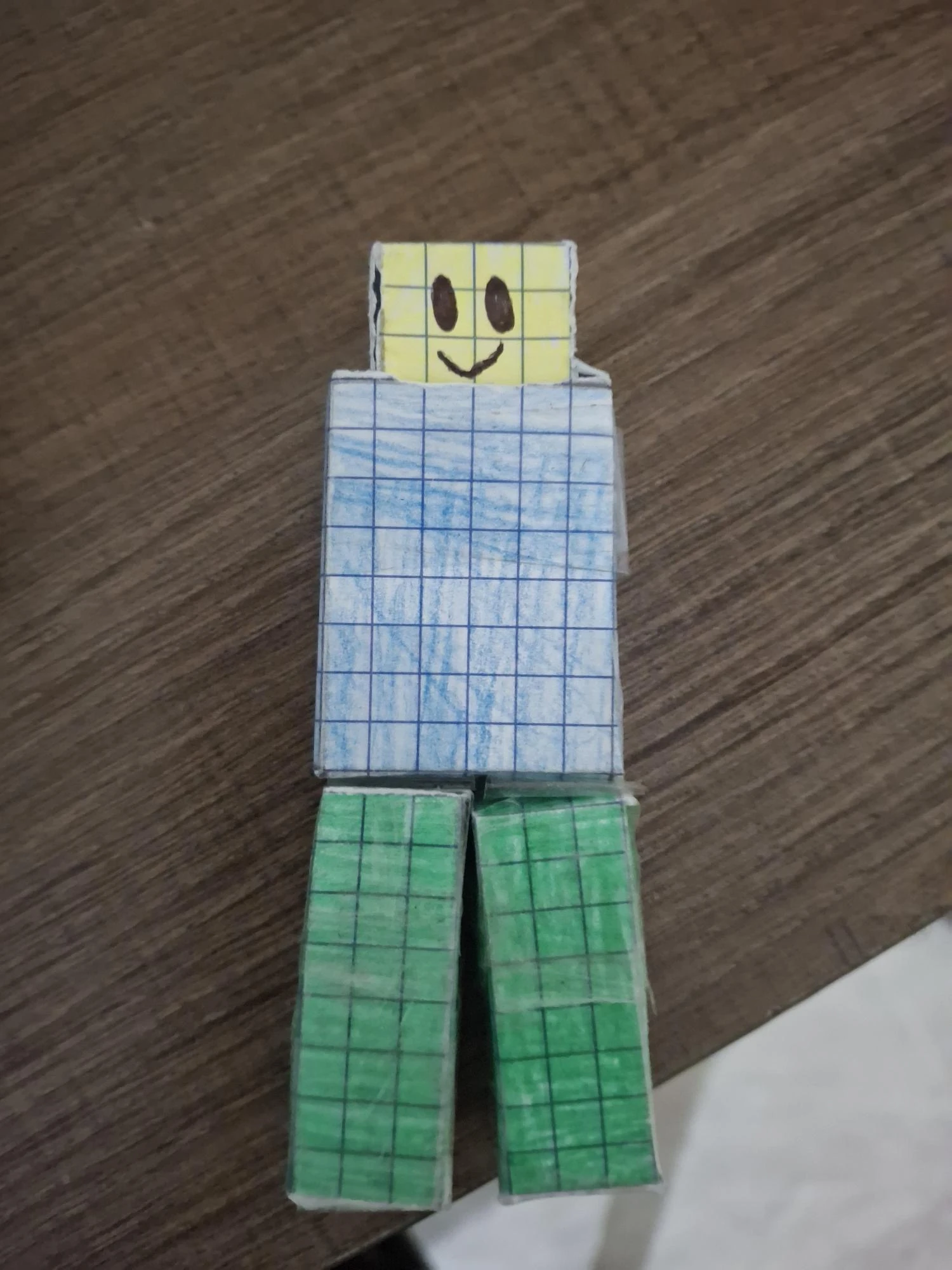 Coming soon...... | Fandom