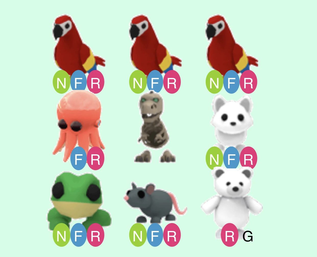 Lf: mfr parrot or good offer | Fandom