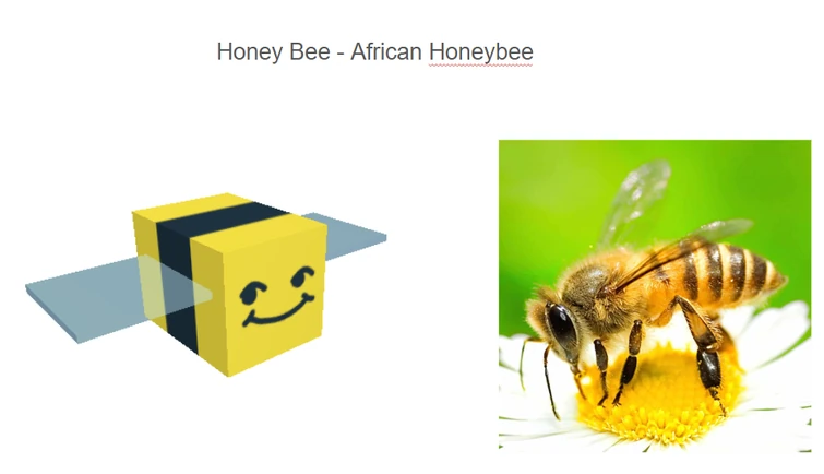 BSS Bees and their irl counterparts! Epics :) | Fandom