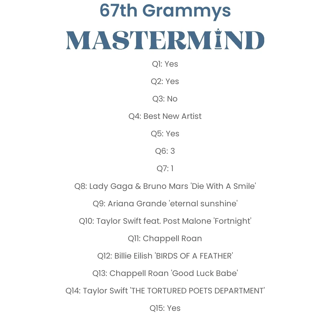 Grammys mastermind | Fandom