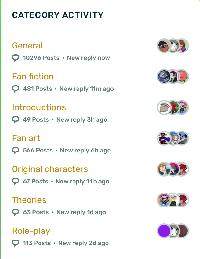 New categories | Fandom