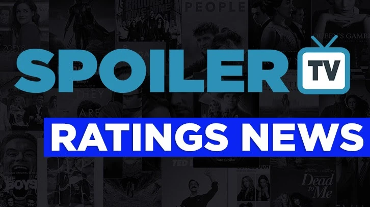 Episode ratings | Fandom