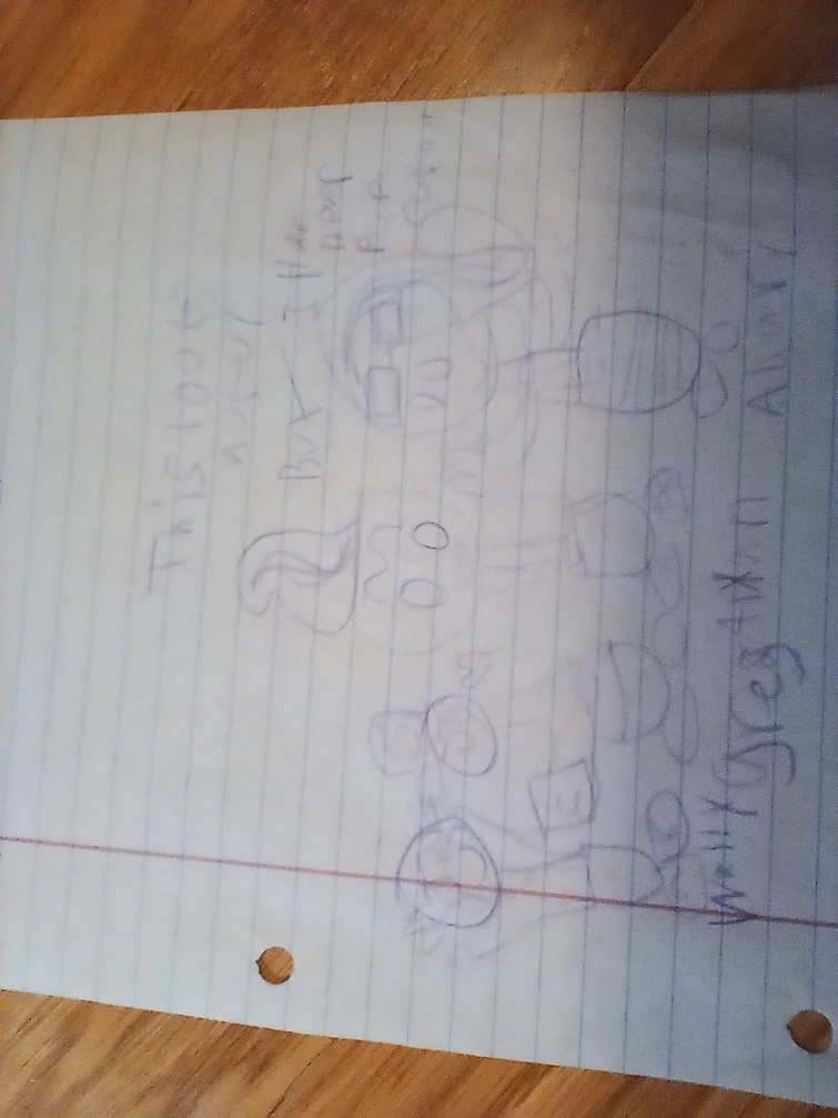 Discuss Everything About Flipline Studios Wiki | Fandom