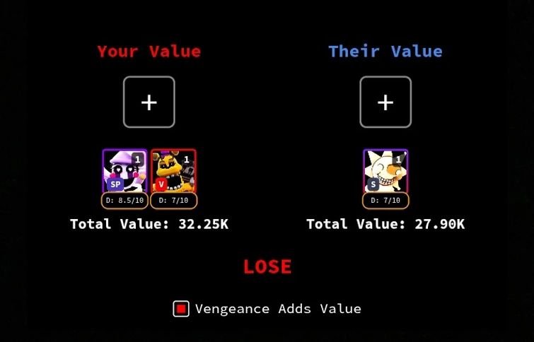 everybody using the og trade value calculator | Fandom