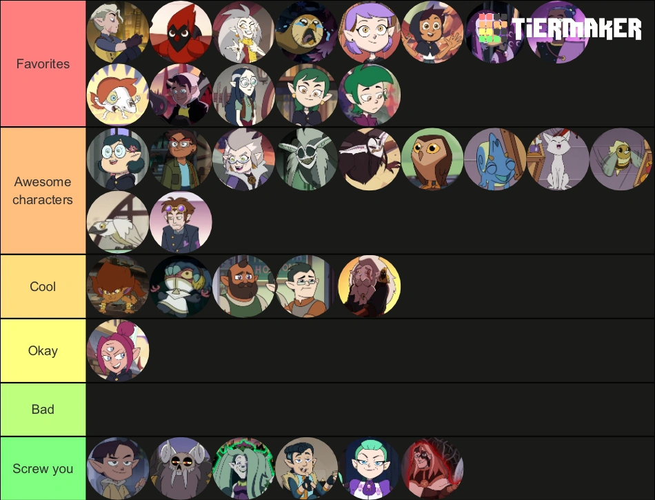 Character tier list | Fandom