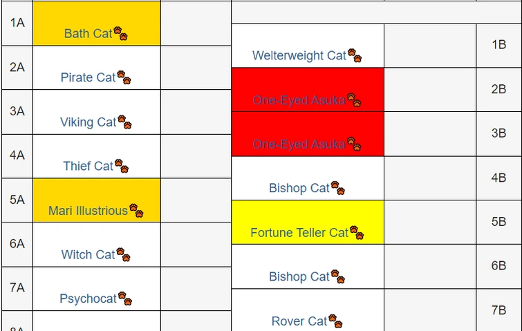 I need help QUICK | Fandom