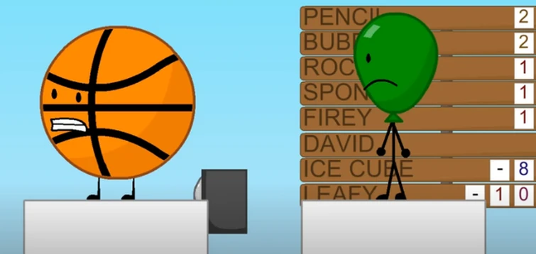 f ucked up looking bfdi screenshots | Fandom