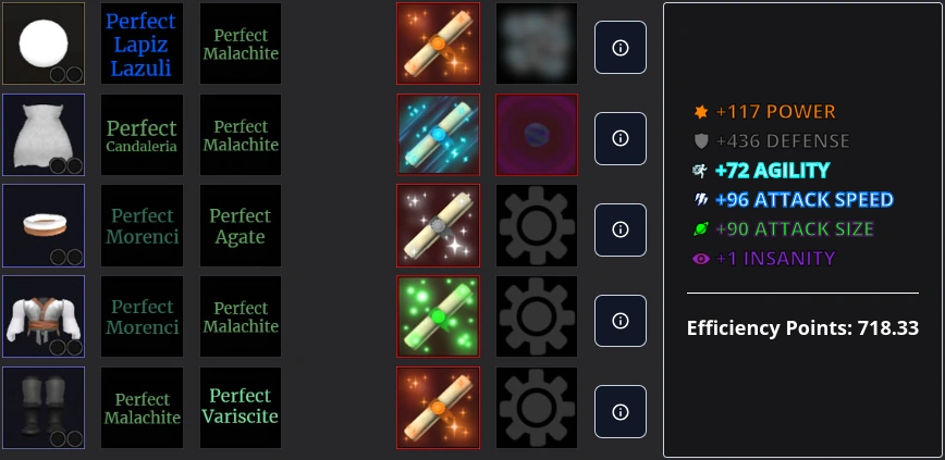 Is this a good build? | Fandom